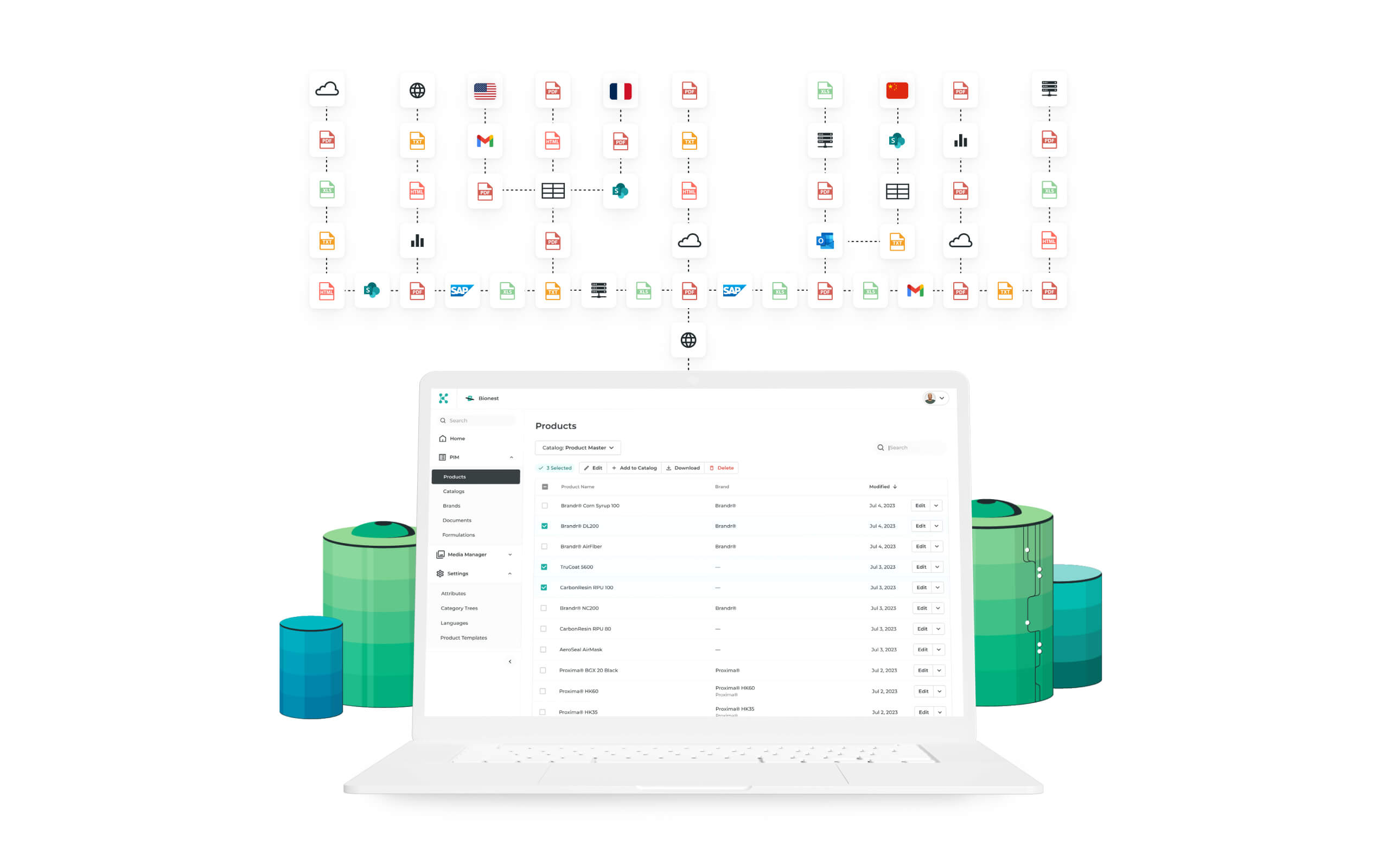 How a PIM Unlocks Solutions For Your Business and Teams - Knowde Blog