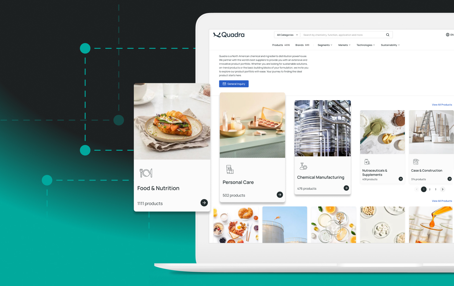 Create a Seamless, Digital Customer Experience with PMDM - Knowde Blog